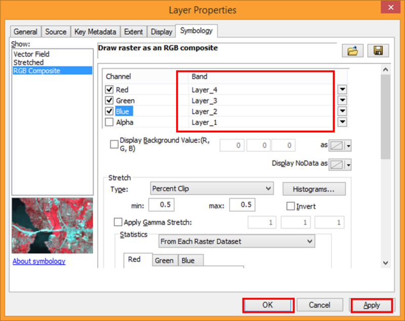 How to Change Band combination of satellite image in ArcGIS - GISOutlook