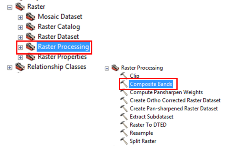 Layer Stacking or Band composite of Landsat Satellite data using ArcGIS ...